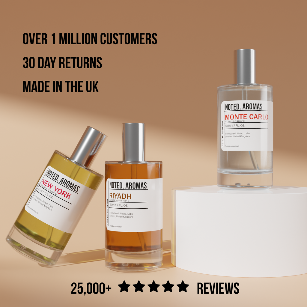 Inspired By Ombre Nomade - Riyadh Designer Fragrance – Noted Aromas